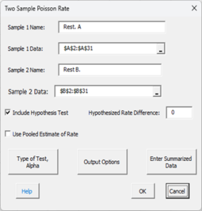 Two Sample Poisson Rate Help – SPC for Excel